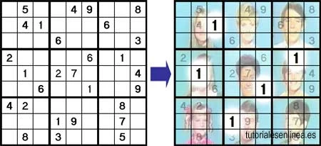 Como resolver un sudoku - Técnicas básicas » Página 2